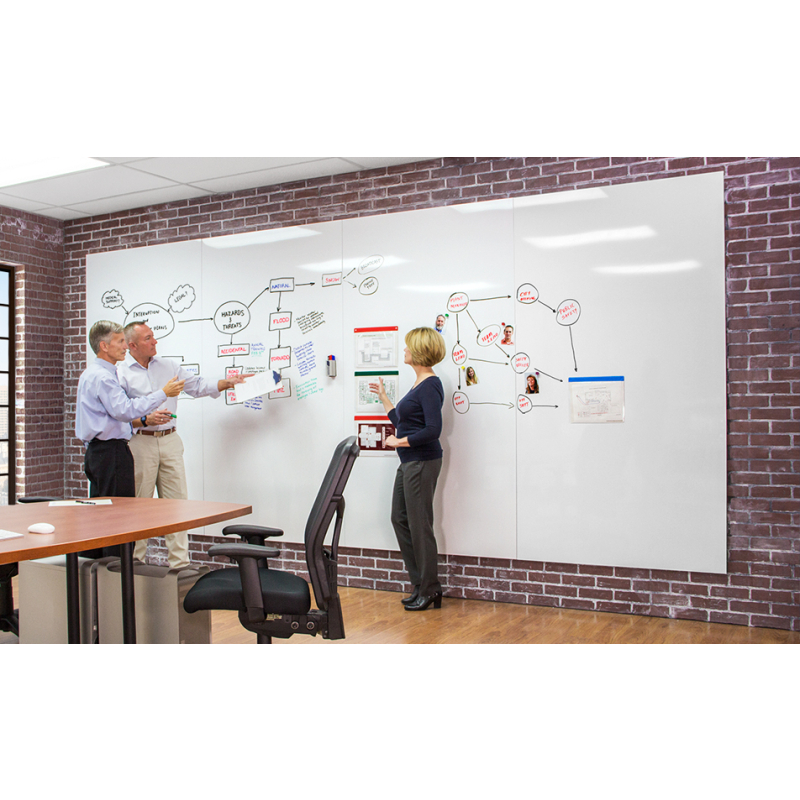 Metamark MetaGuard 205 | Dry Wipe Overlaminate